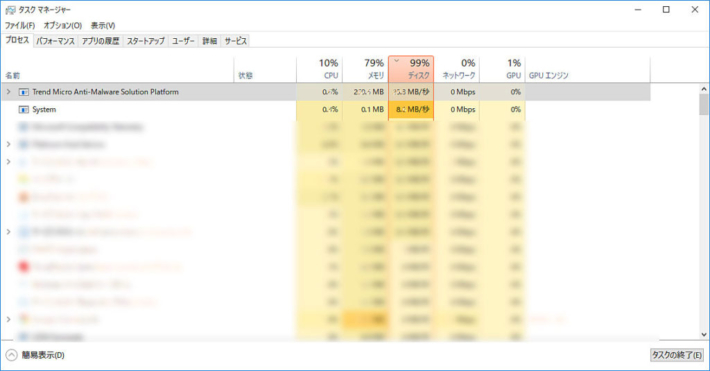 “Trend Micro Anti-Malware Solution Platform” で重い！CPU使用率が50%を超えたり、常にディスク使用率が100%になる。原因はウイルスバスターに ...
